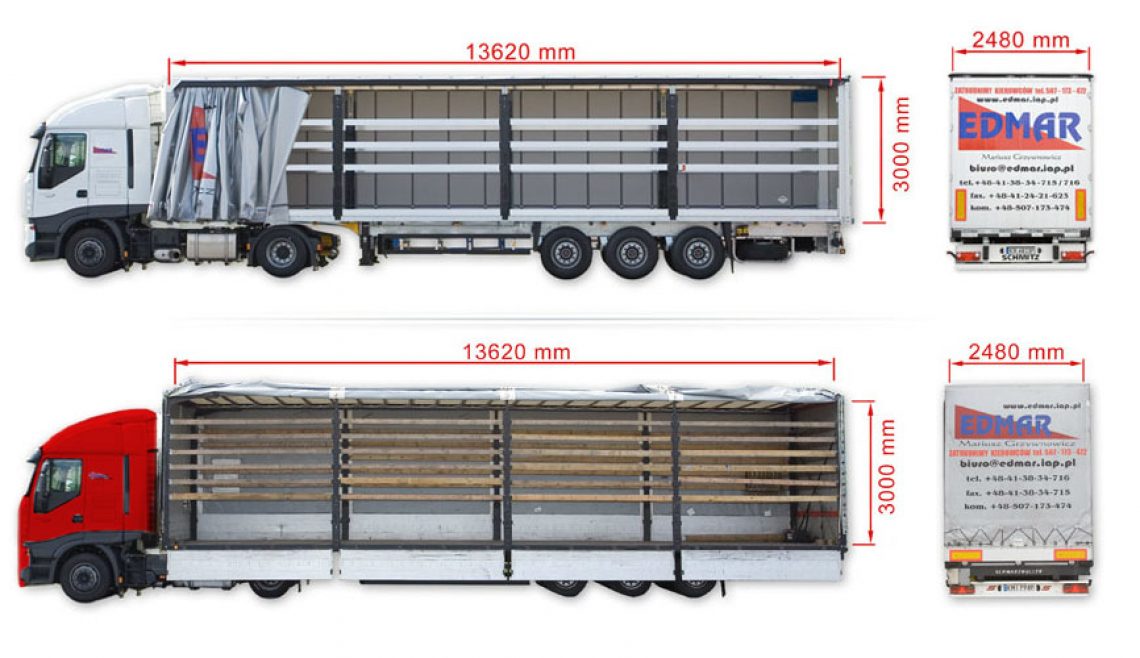 Mega Trailer | Marko Service Ltd